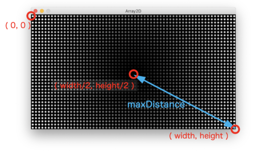 Processingサンプルコードをわかりやすく解説【Array2D】 | ENjoy ENgine!