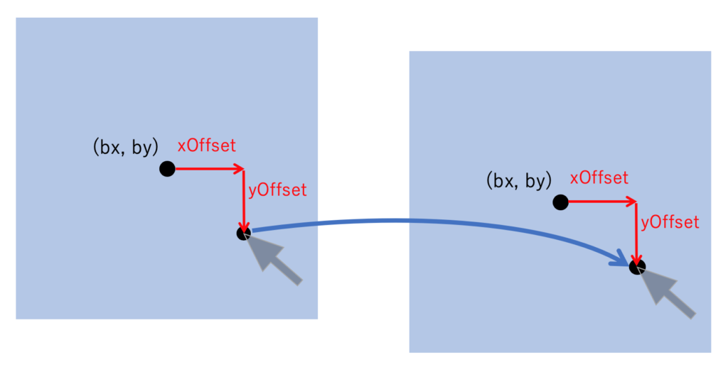 Processingサンプルコードをわかりやすく解説【MouseFunctions】 | ENjoy ENgine!